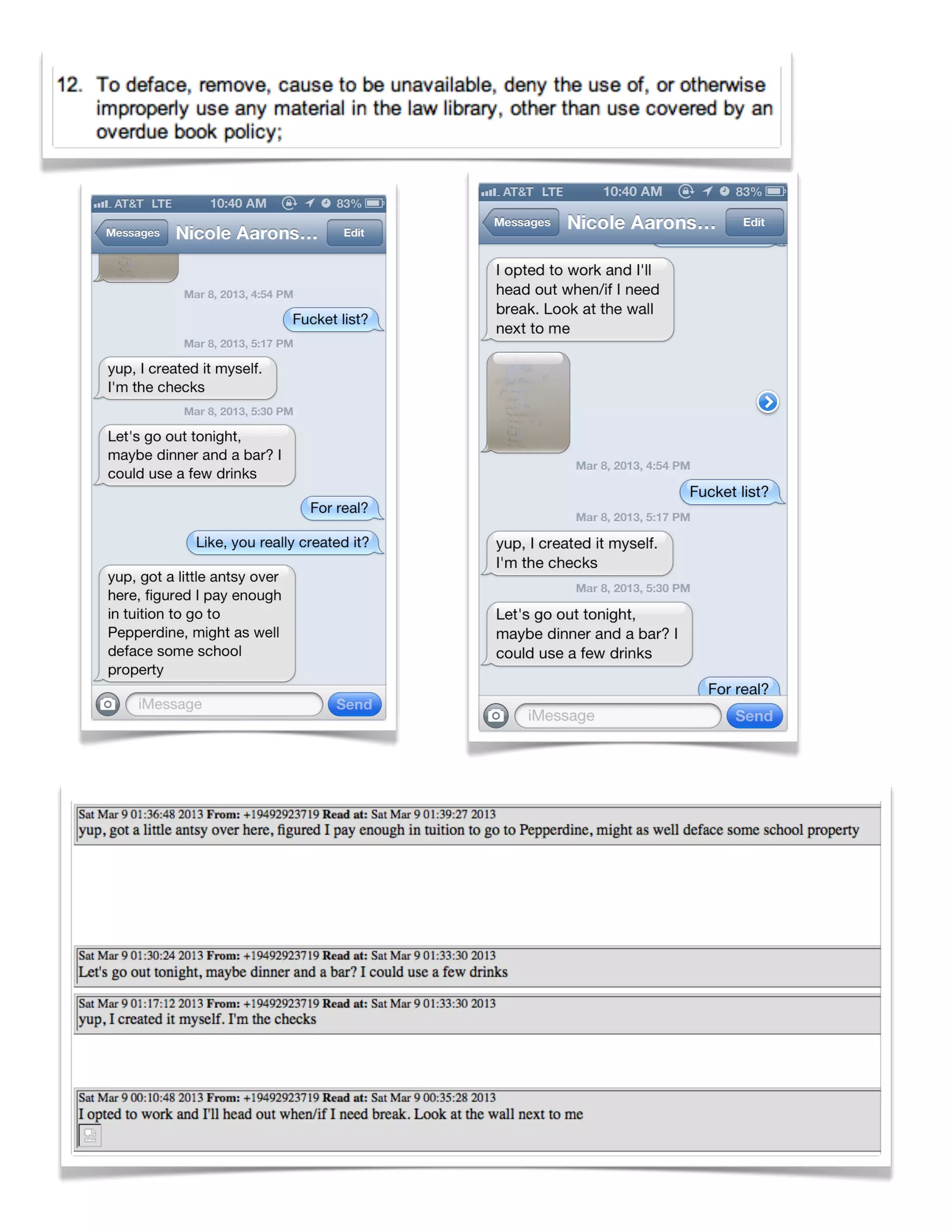 Honor Code Violations | PDF