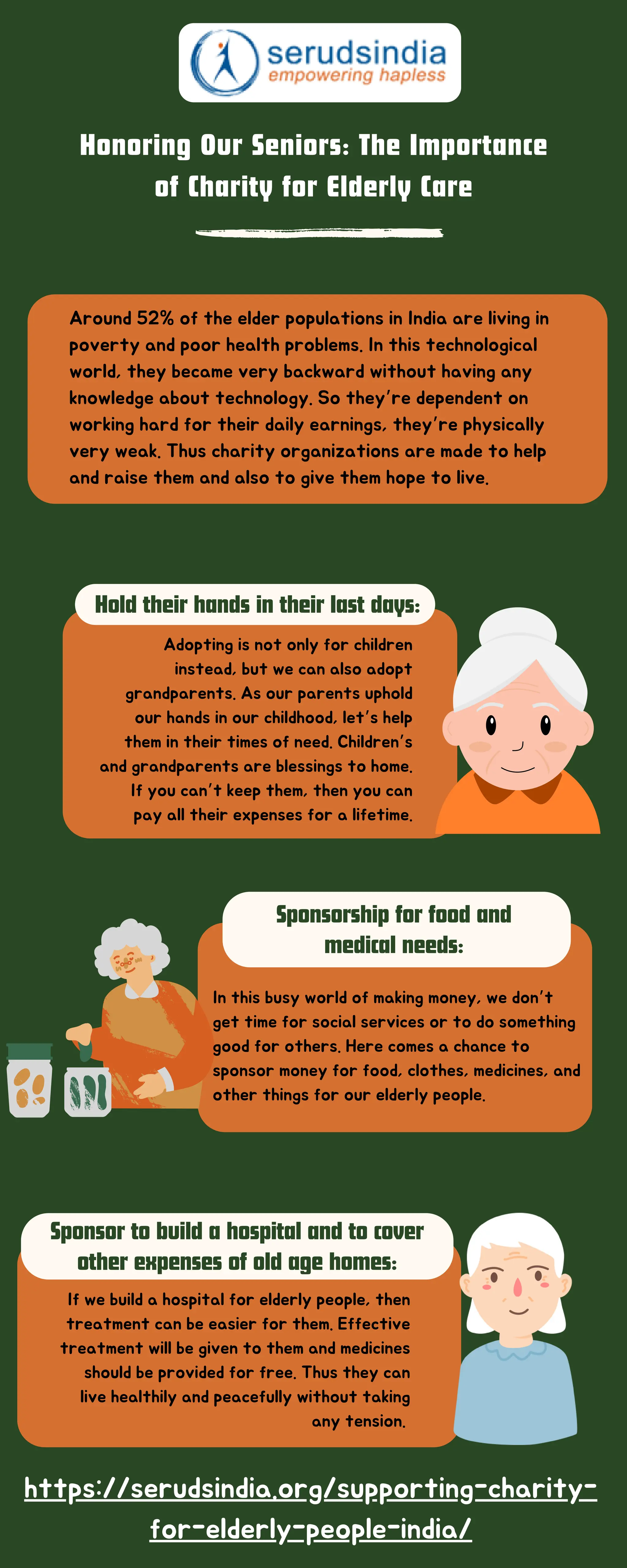 Honoring Our Seniors the Importance of Charity for Elderly Care | PDF ...