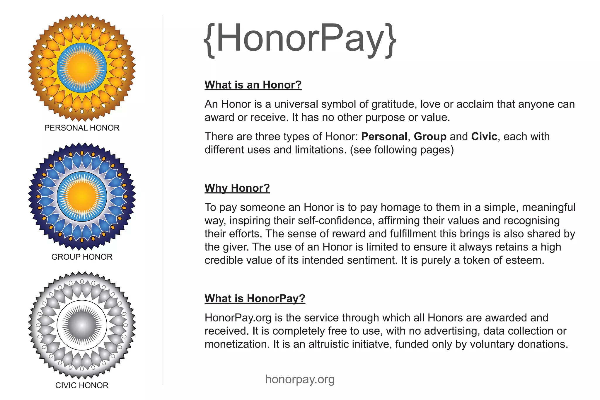 HonorPay Specification Slides | PDF