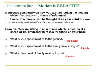 Honors methods of motion | PPT
