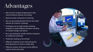 Honors Additive Manufacturing Presentation.pdf