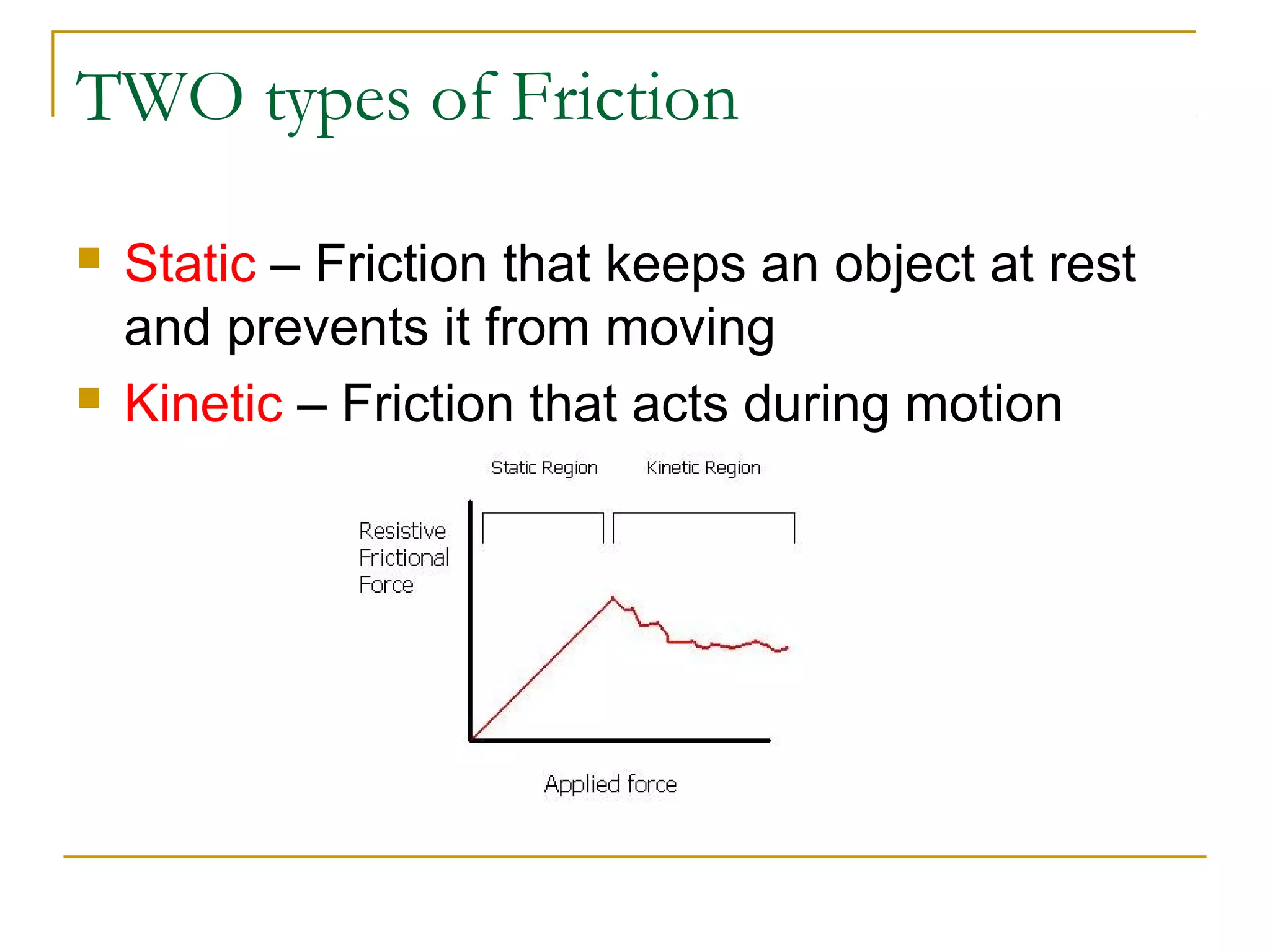 Honors physics -_friction_inclines | PPT