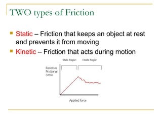 Honors physics -_friction_inclines | PPT
