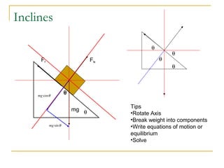 Honors physics -_friction_inclines | PPT