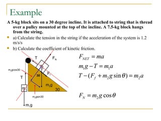 Honors physics -_friction_inclines | PPT