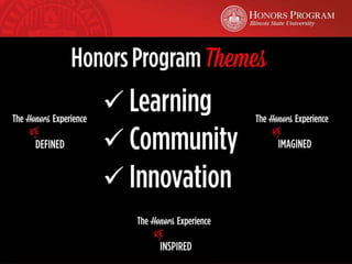 Honors Redefined | PPTX