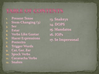 Honors Spanish 4 Grammar Book | PDF