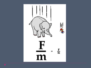 Forces Warm-Ups | PPT