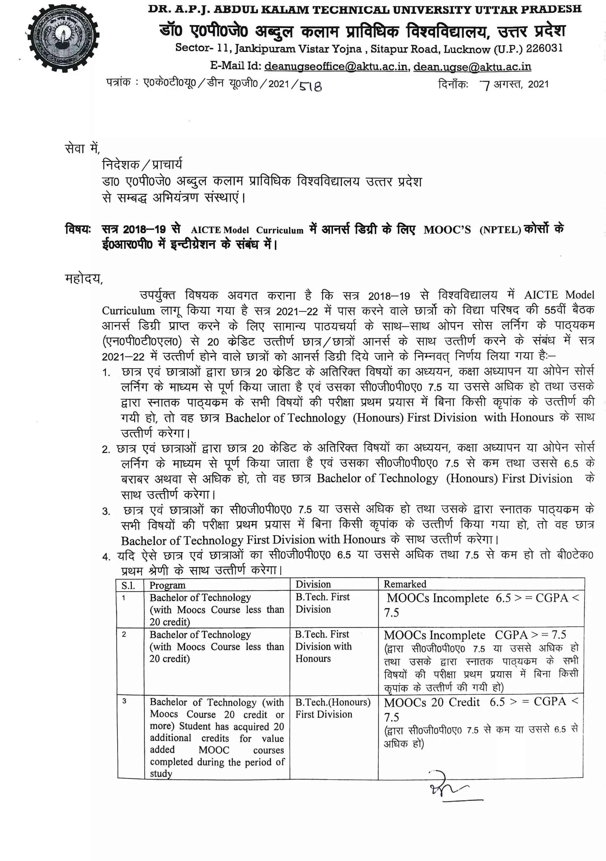 Honours Degree MOOCS (NPTEL) Courses.pdf