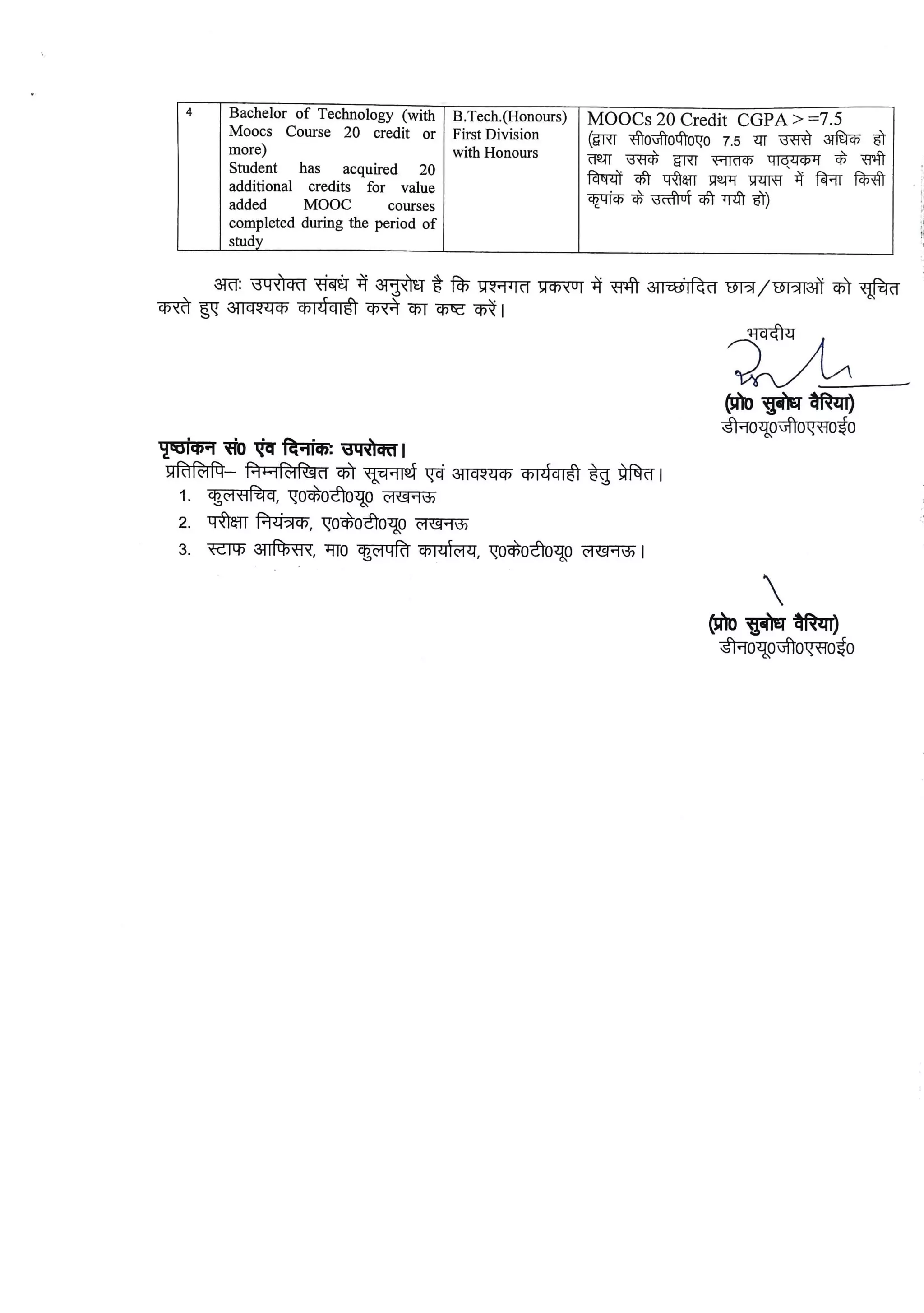 Honours Degree Moocs Nptel Courses Pdf