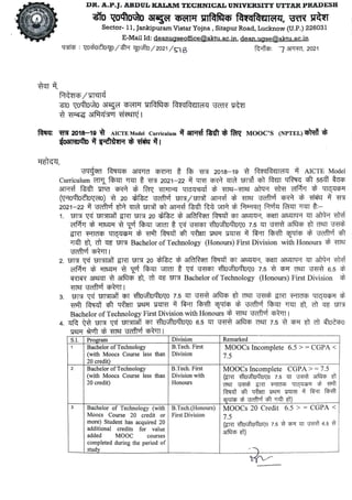 Honours Degree MOOCS (NPTEL) Courses.pdf