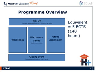 Honours+ Programme Information | PPT