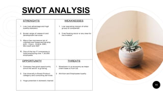WIPRO Fundamental Analysis | PPTX