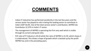 WIPRO Fundamental Analysis | PPTX