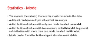 Comprehensive Introduction to Probability and Statistics for Machine ...