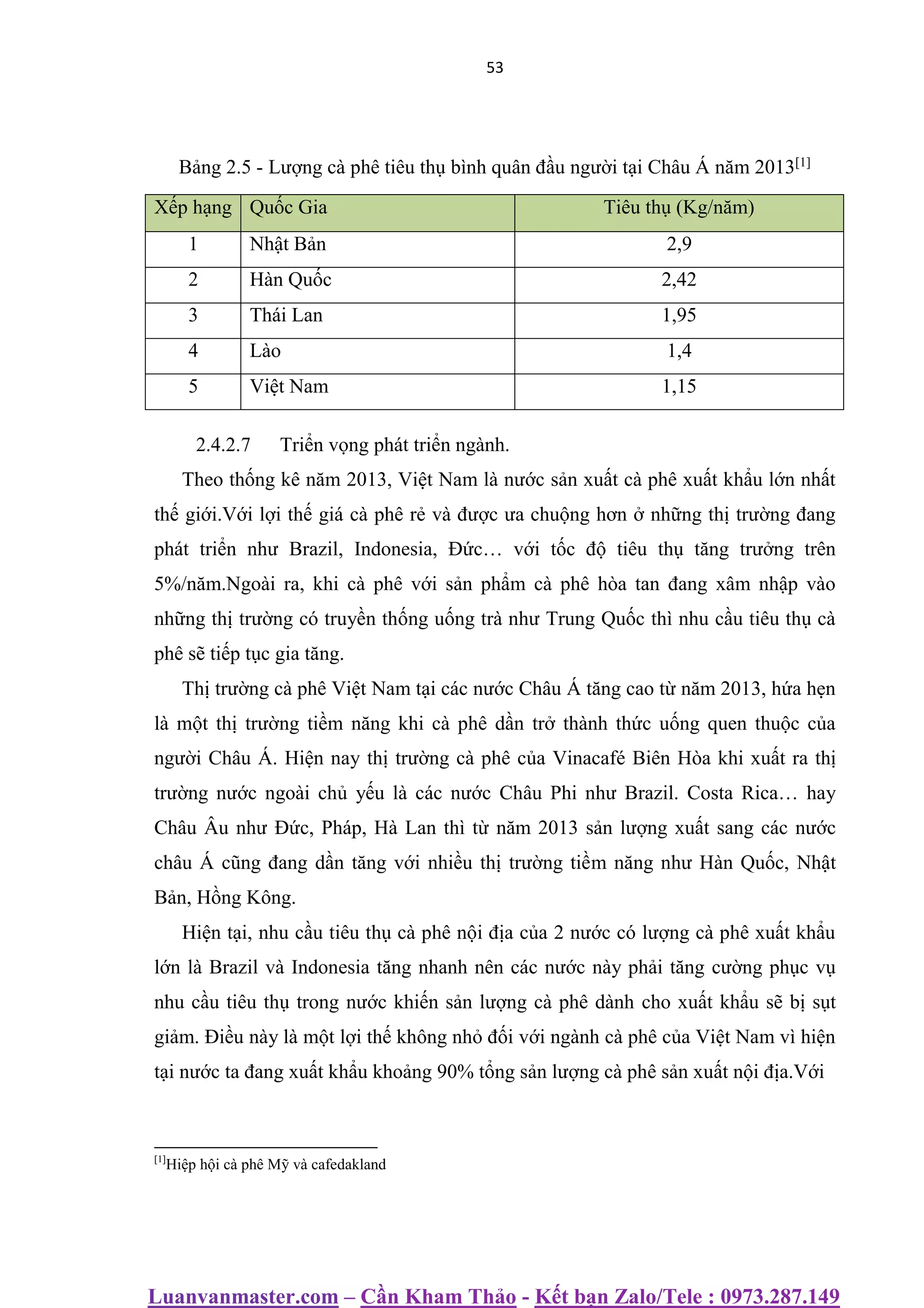 Hoàn thiện chiến lược kinh doanh cho Công ty Vinacafé Biên Hòa giai đoạn 2015 – 2020.docx
