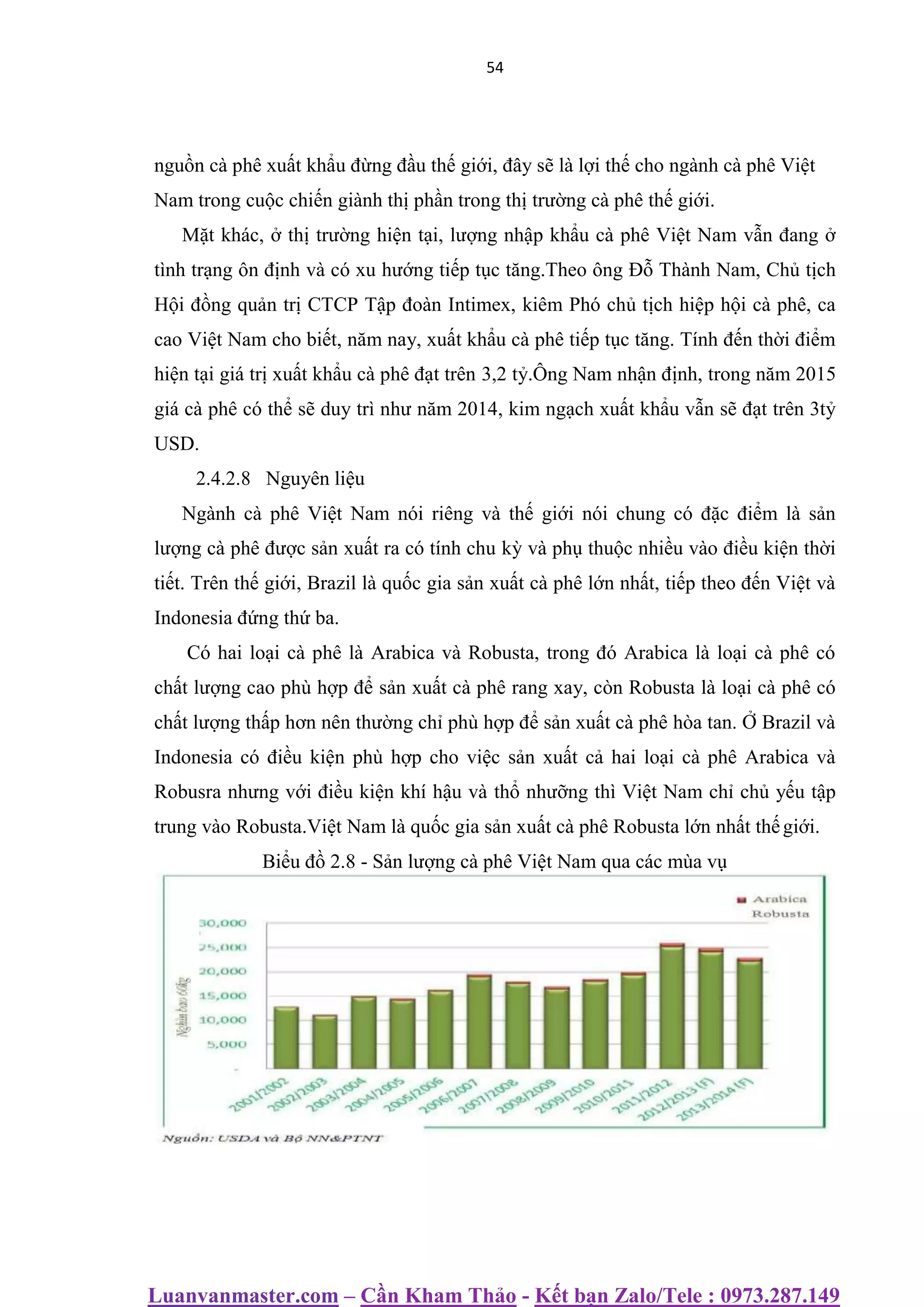 Hoàn thiện chiến lược kinh doanh cho Công ty Vinacafé Biên Hòa giai đoạn 2015 – 2020.docx