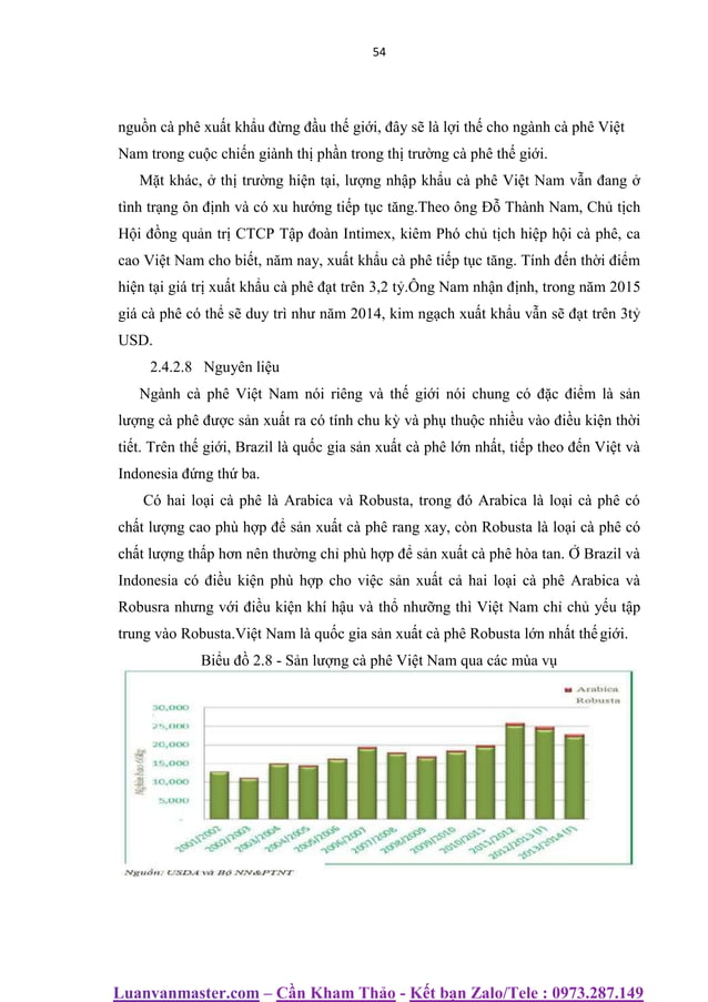 Hoàn thiện chiến lược kinh doanh cho Công ty Vinacafé Biên Hòa giai đoạn 2015 – 2020.docx