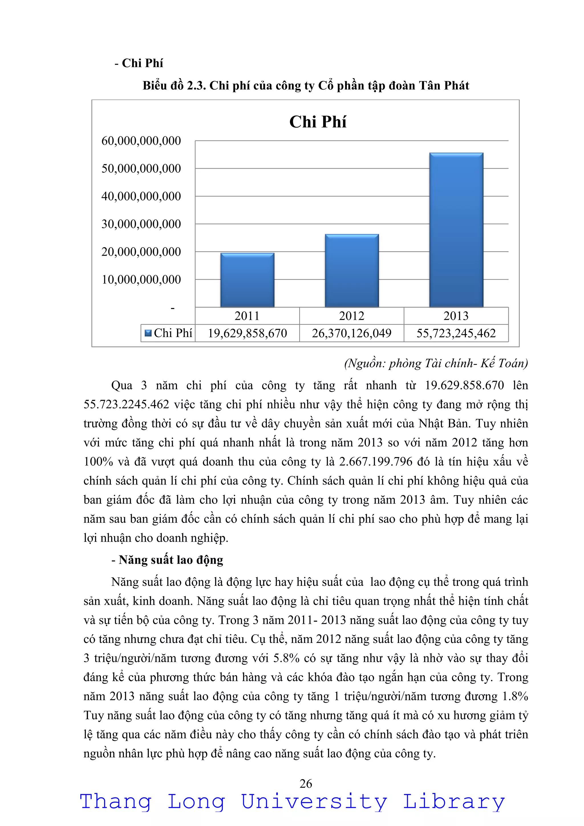 Hoàn thiện công tác đào tạo và phát triển nguồn nhân lực tại công ty cổ phần tập đoàn tân phát | PDF