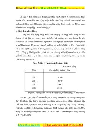 Hoàn thiện hoạt động kinh doanh nhập khẩu thiết bị y tế ở Công ty thiết ...