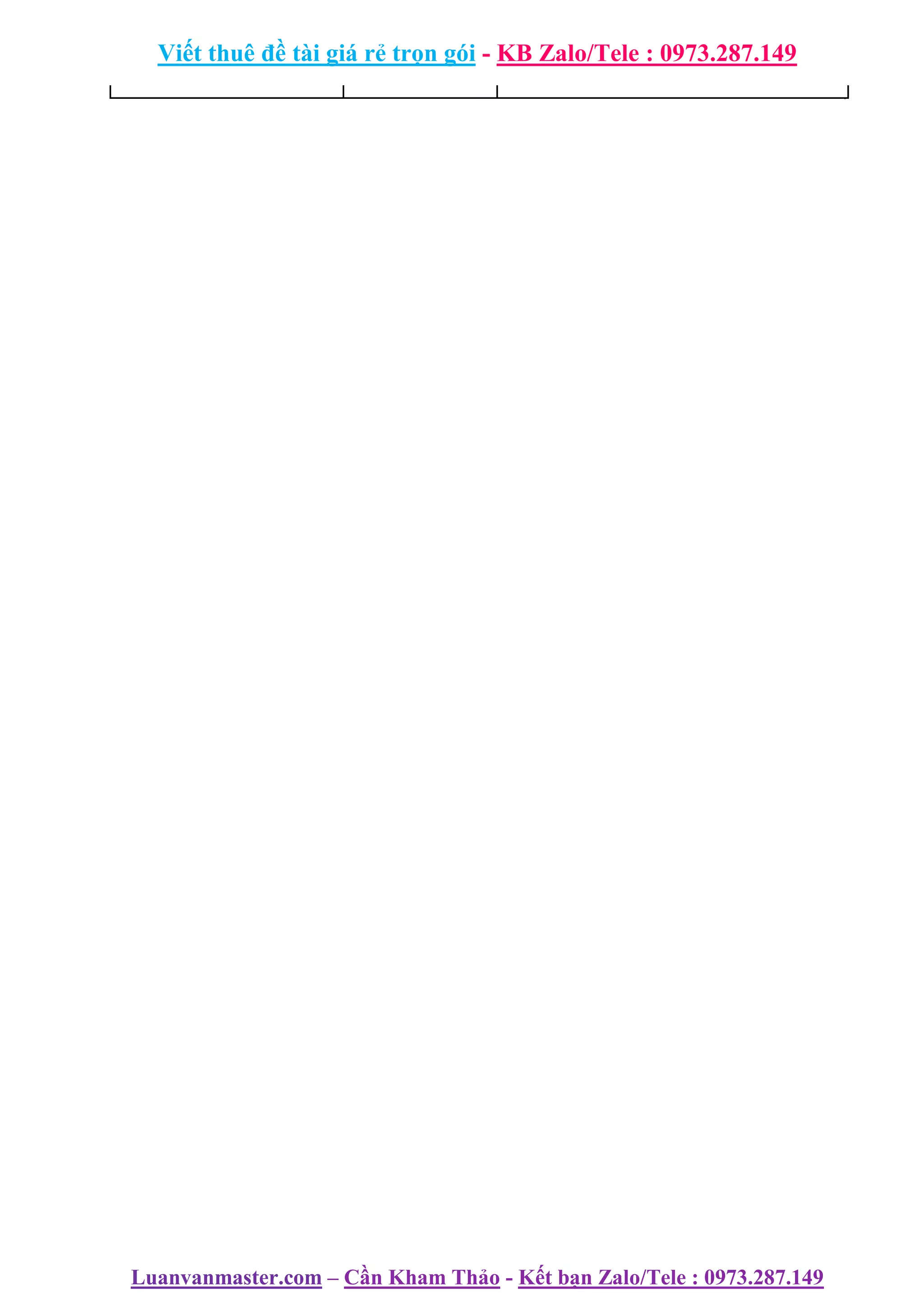 Hoàn Thiện Hoạt Động Quản Trị Kênh Phân Phối Sản Phẩm Của Công Ty Dược Phẩm Imexpharm.doc