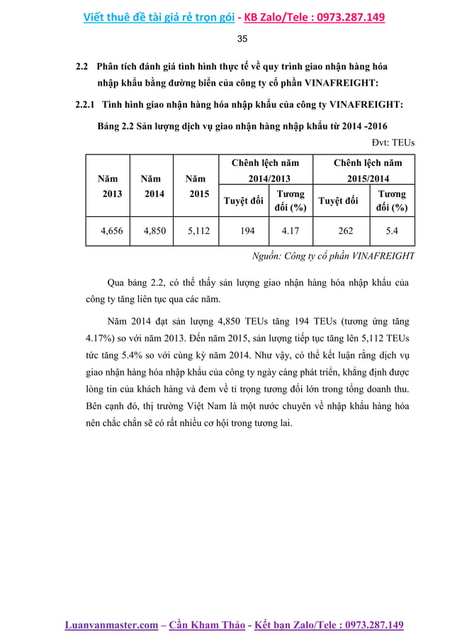 Hoàn thiện quy trình giao nhận hàng hóa nhập khẩu bằng đường biển của ...