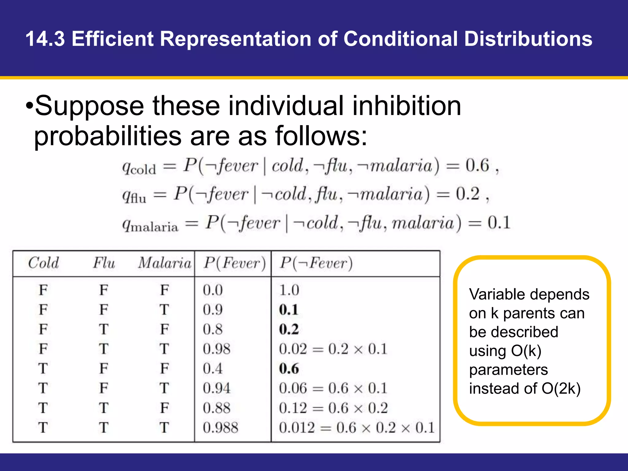 Probabilistic Reasoning | PPTX | Computer Networking | Computing