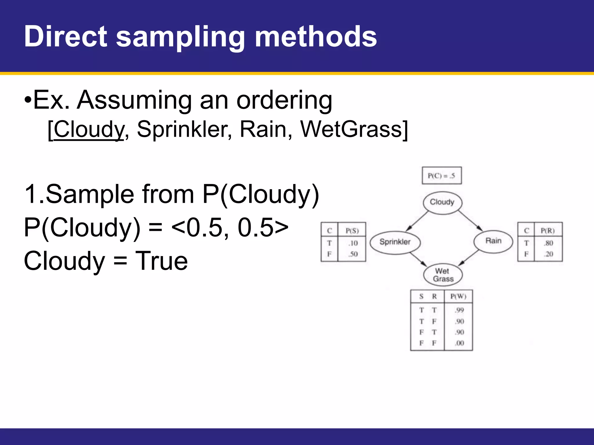 Probabilistic Reasoning | PPTX | Computer Networking | Computing