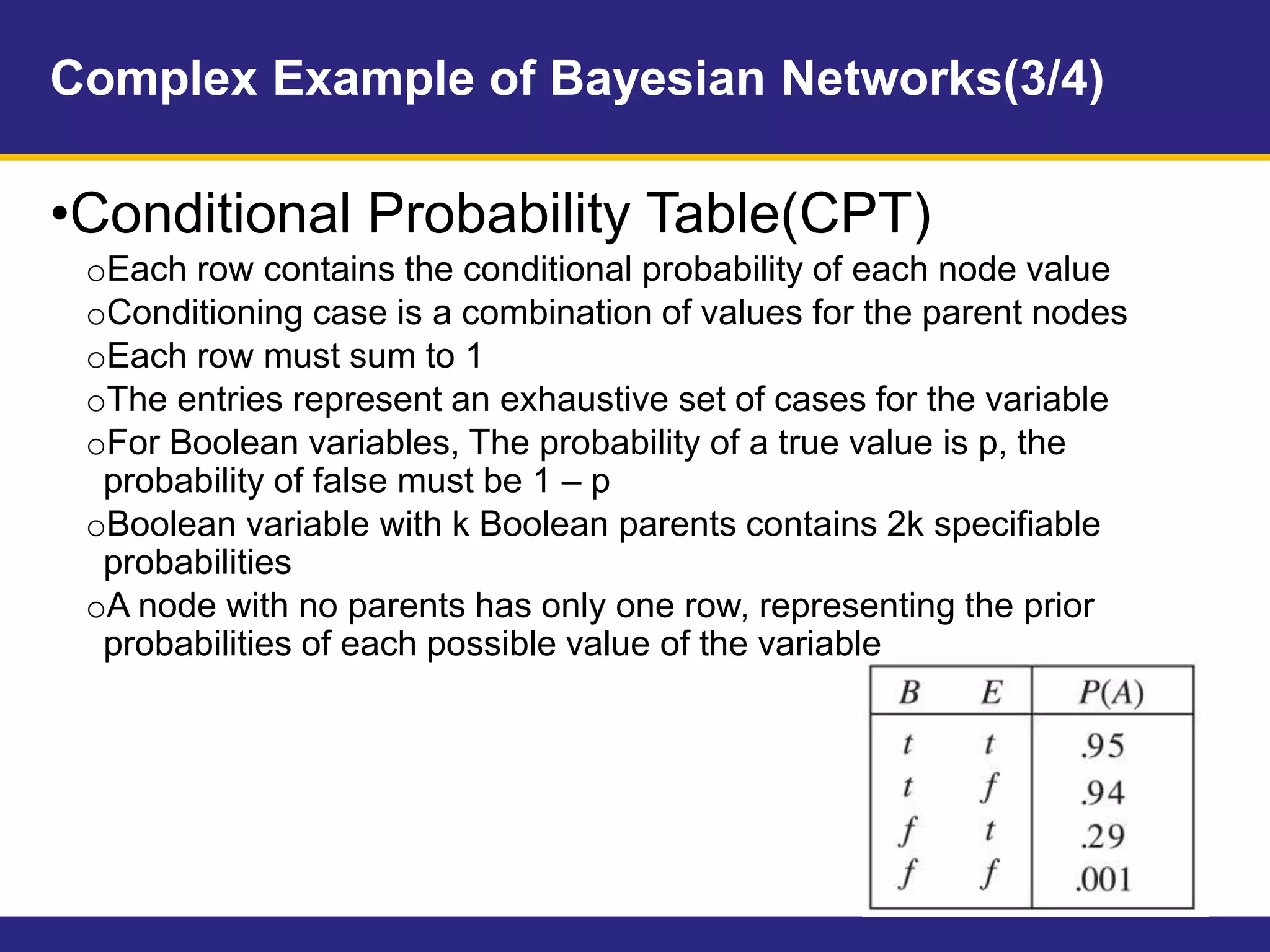 Probabilistic Reasoning | PPTX | Computer Networking | Computing