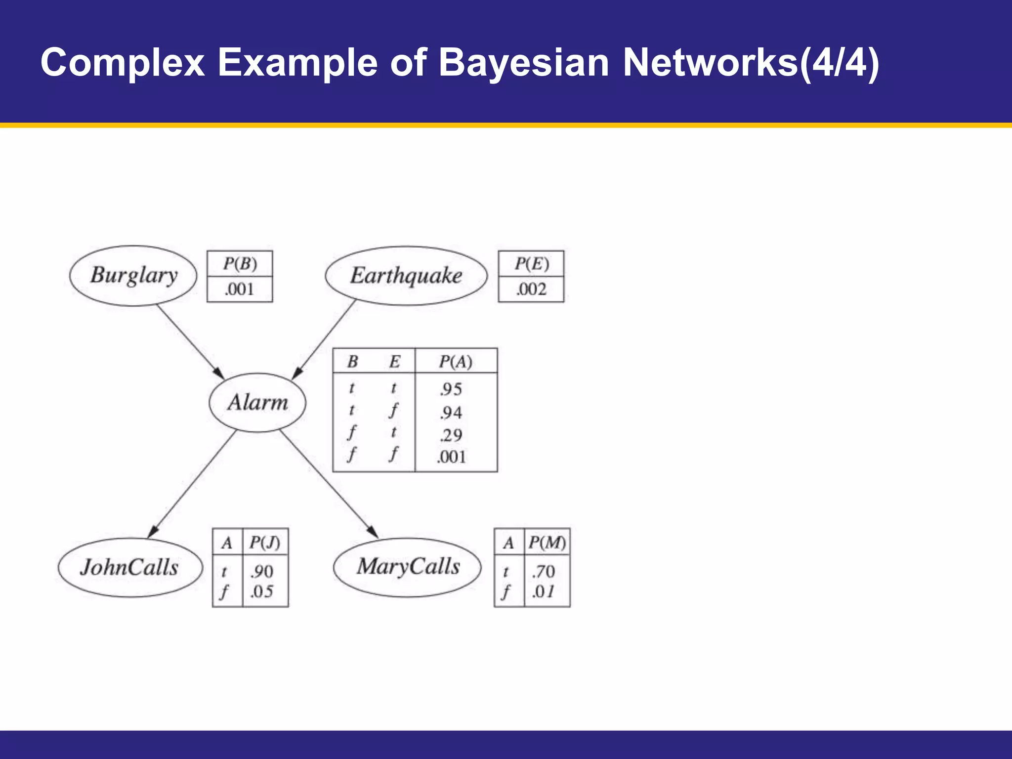 Probabilistic Reasoning | PPTX | Computer Networking | Computing