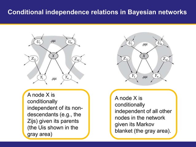 Probabilistic Reasoning | PPTX | Computer Networking | Computing