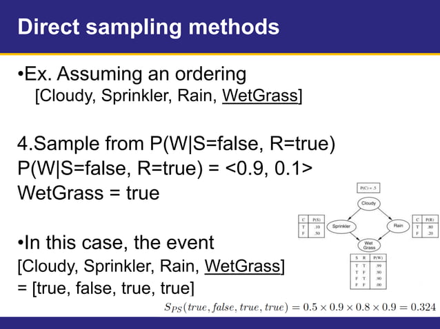 Probabilistic Reasoning | PPTX | Computer Networking | Computing