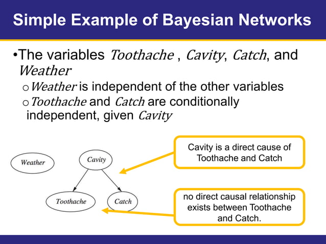 Probabilistic Reasoning | PPTX | Computer Networking | Computing