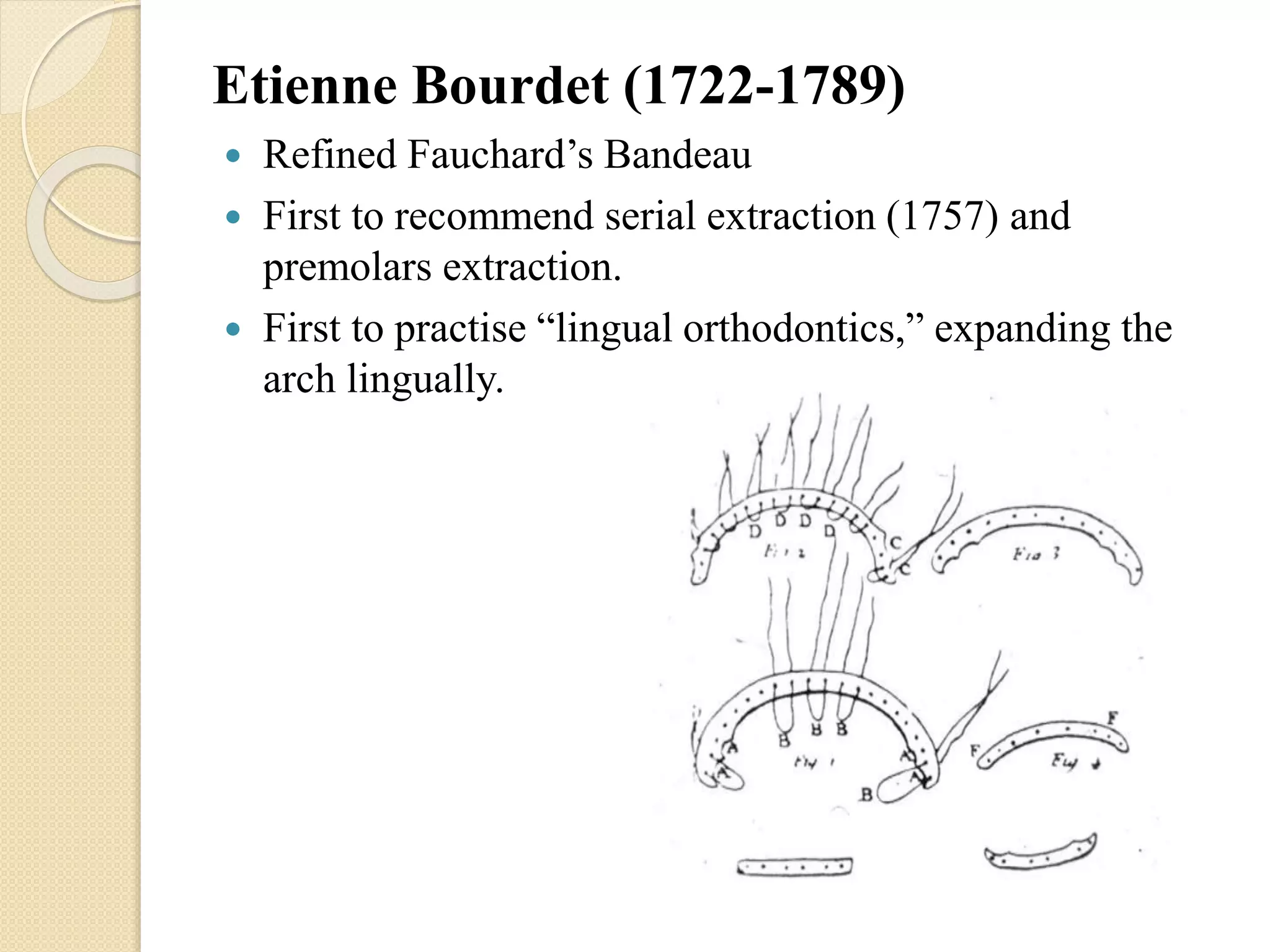 History Of Orthodontics | PPTX
