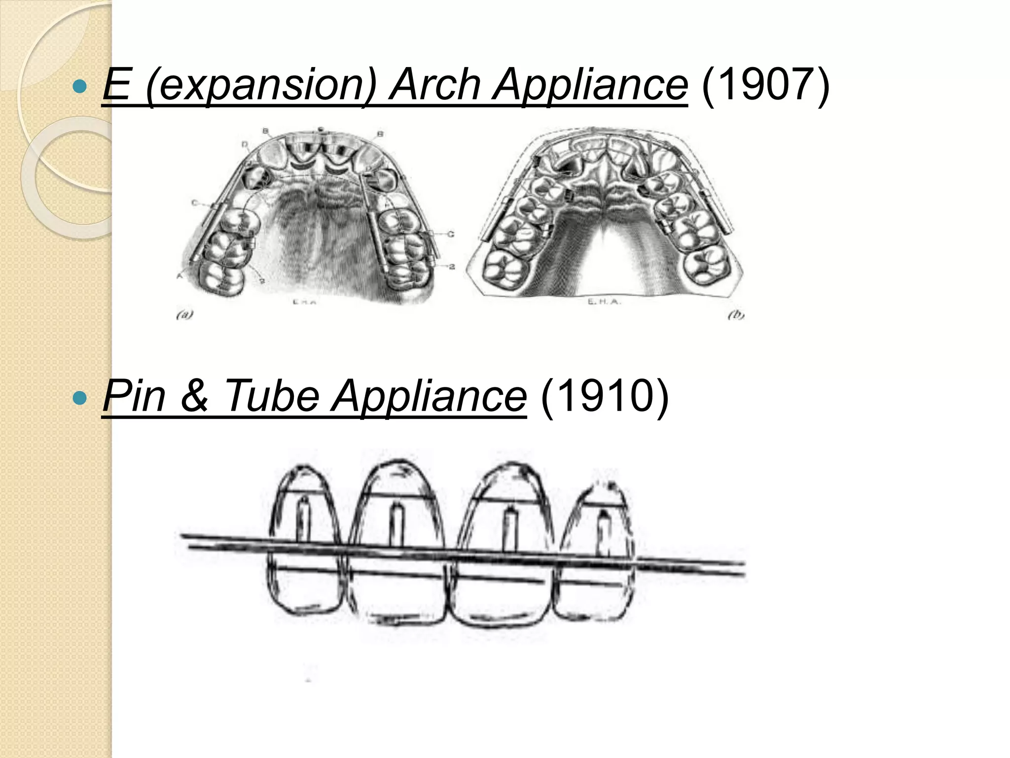 History Of Orthodontics | PPTX