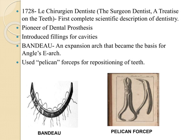History Of Orthodontics | PPTX