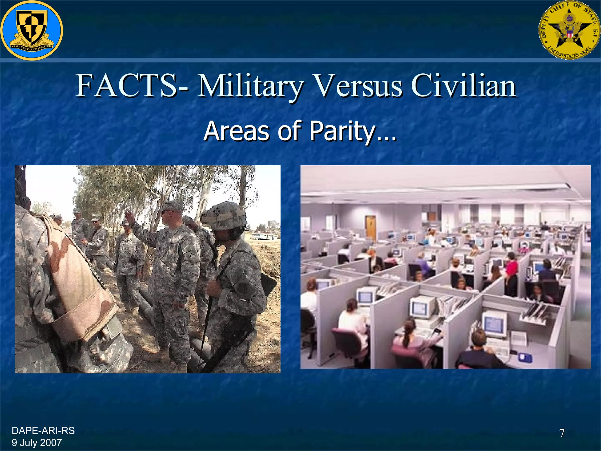 Hooah Army Officers Corporate America Primer | PPT