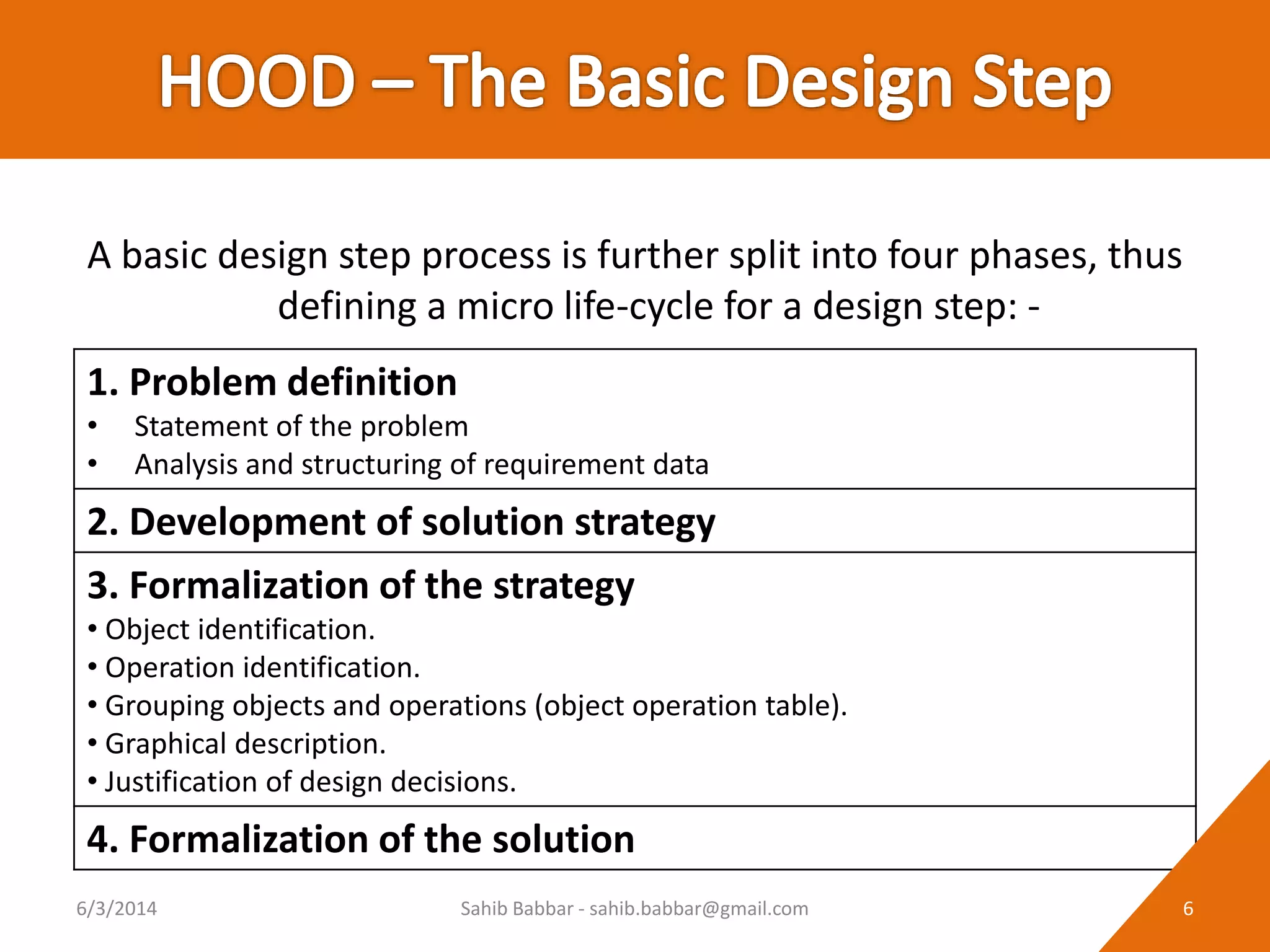 Hierarchical Object Oriented Design | PPT