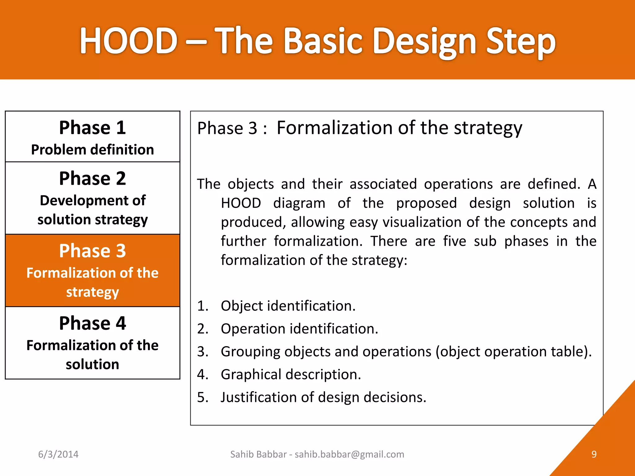 Hierarchical Object Oriented Design | PPT