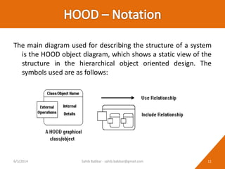 Hierarchical Object Oriented Design | PPT