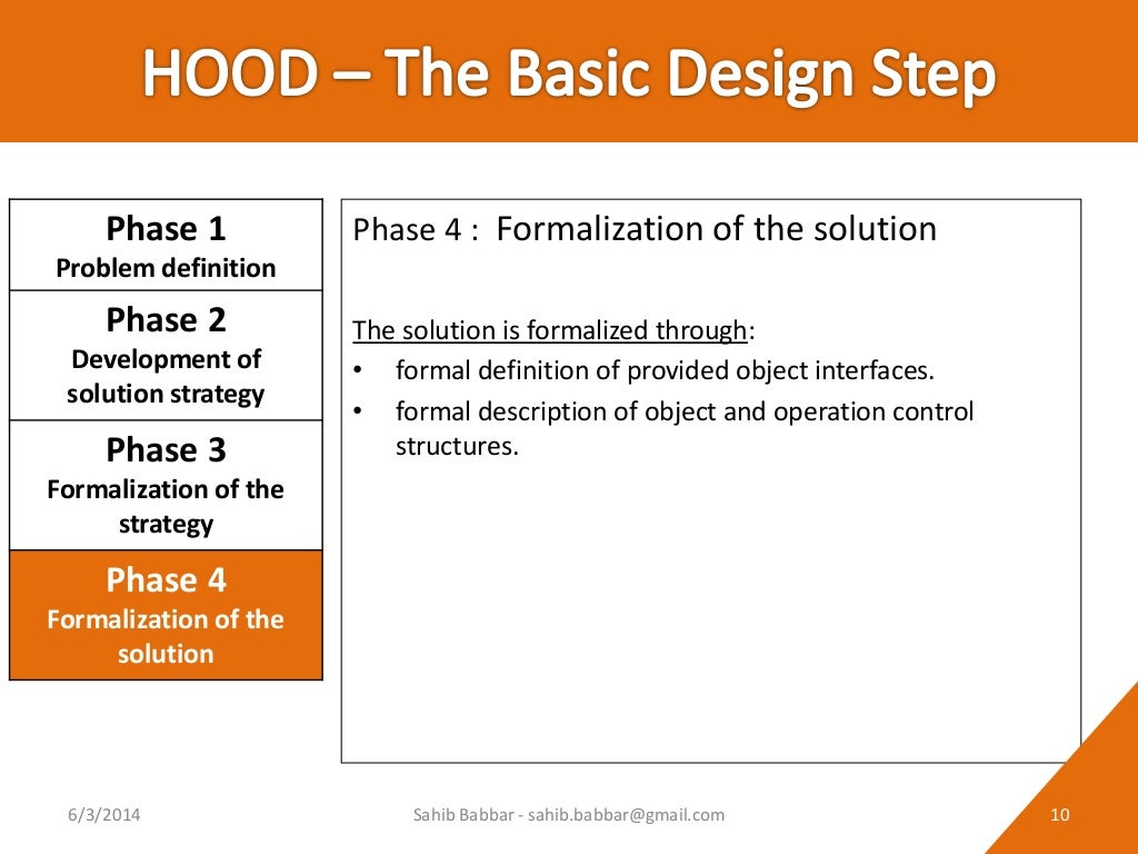 Hierarchical Object Oriented Design