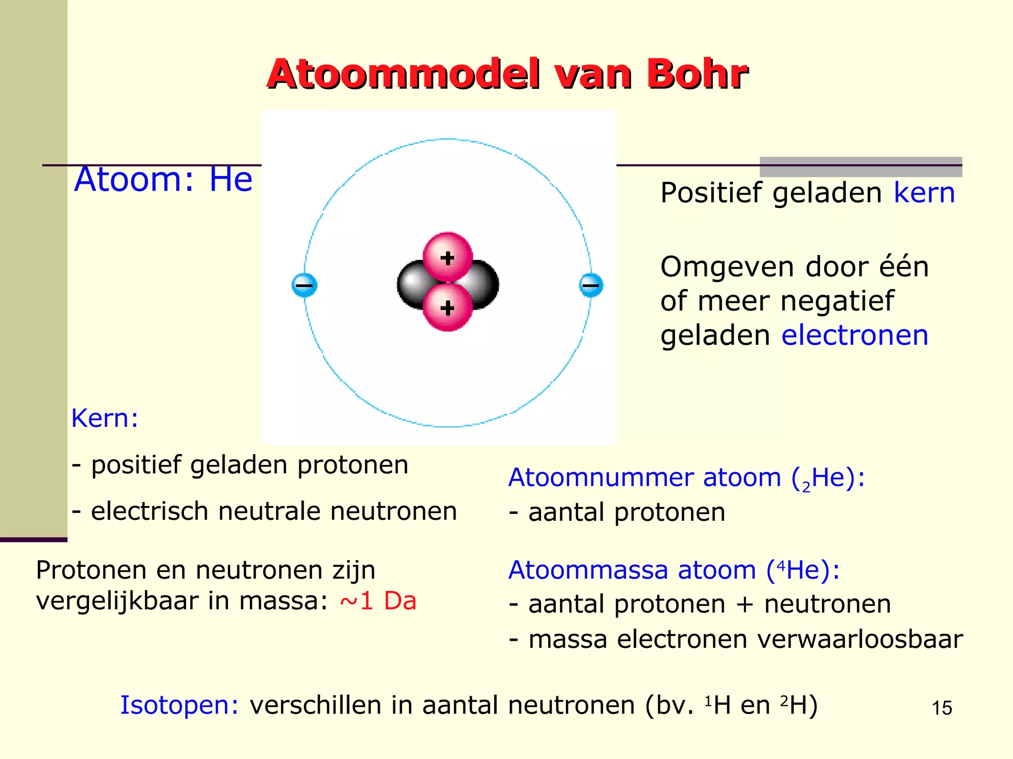 Hoofdstuk 2 2008 | PPT