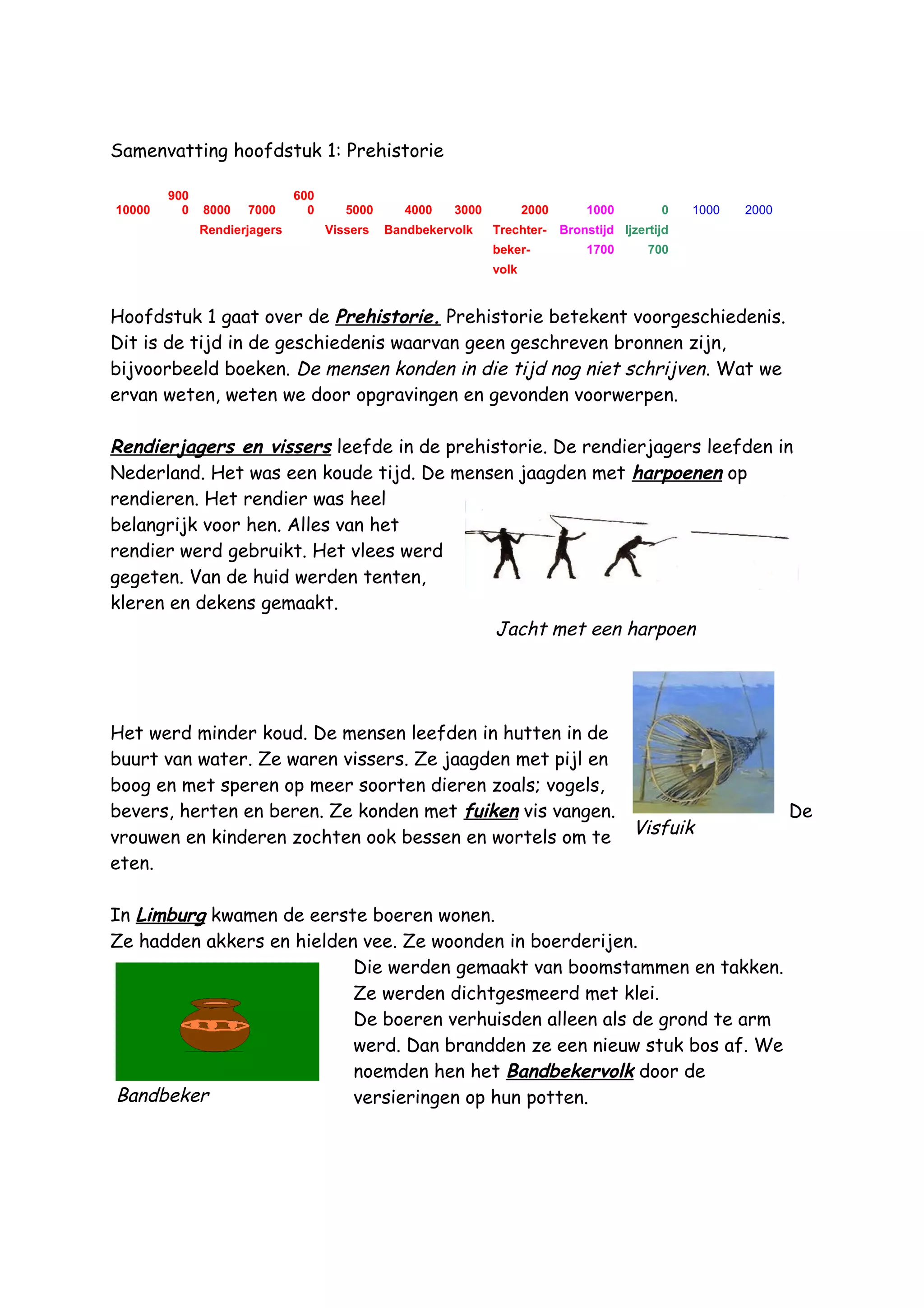 Geschiedenis Hoofdstuk 1 | DOC