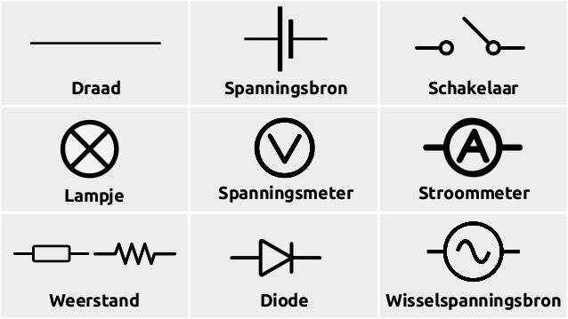 Elektriciteit VWO 2 (Nask hoofdstuk 2)