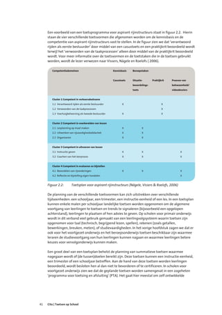Hoofdstuk 2 toetsen op school | PDF