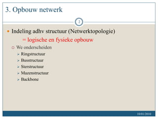 Hoofdstuk 3 Opbouw Van Netwerken | PPTX