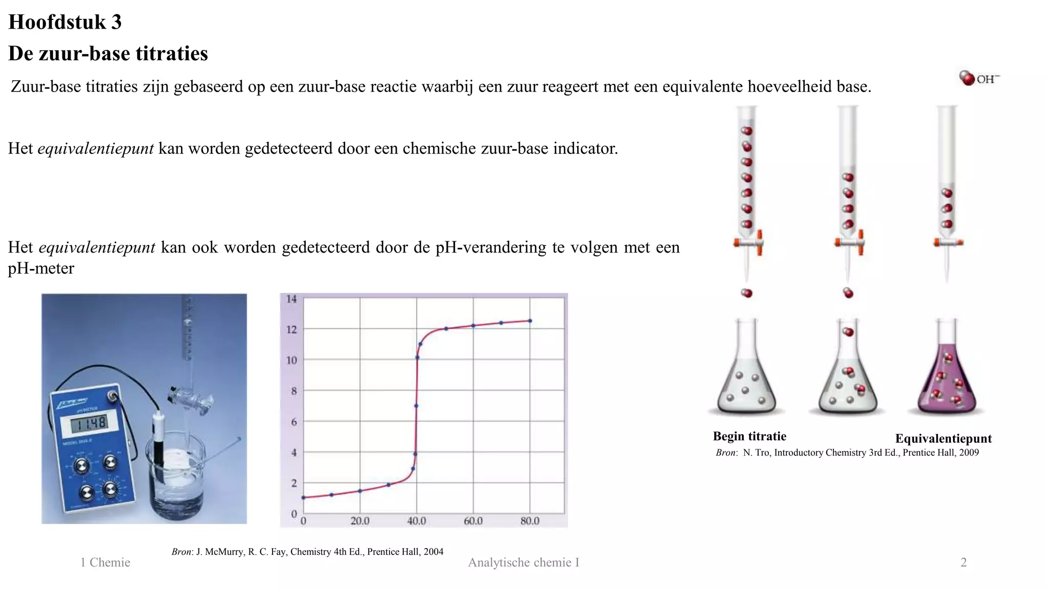 Hoofdstuk 3 - De zuur-base titraties | PPTX