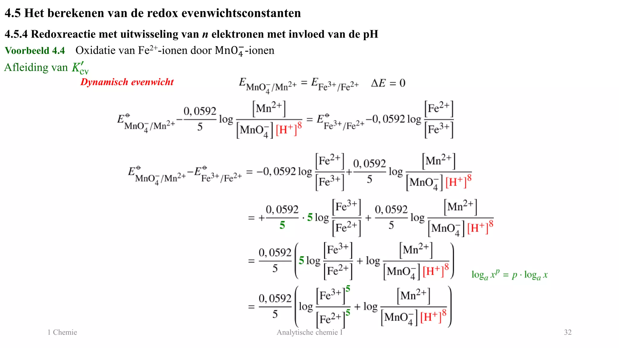 Hoofdstuk4 - Elektrochemie | PPTX