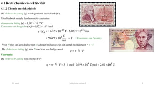 Hoofdstuk4 - Elektrochemie | PPT