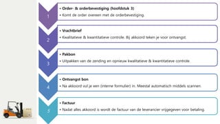 Hoofdstuk 4 goederenontvangst | PPTX